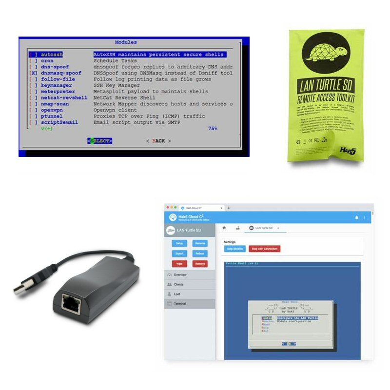 Hak5 LAN Turtle – FoneFunShop